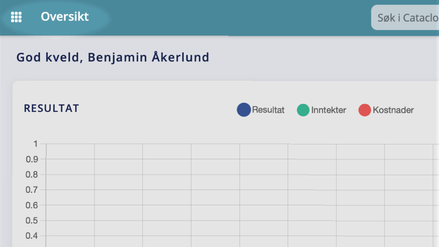 Integrasjoner med Vevr: kom i gang – Catacloud